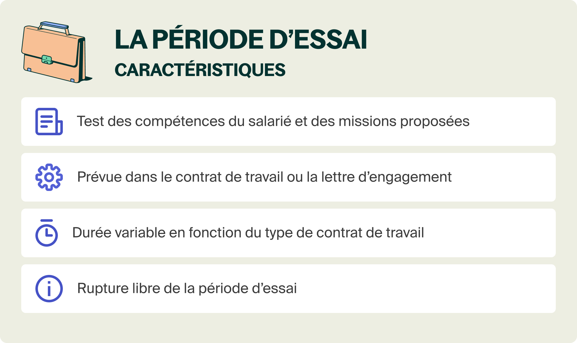 Période d'essai : mode d'emploi 2025
